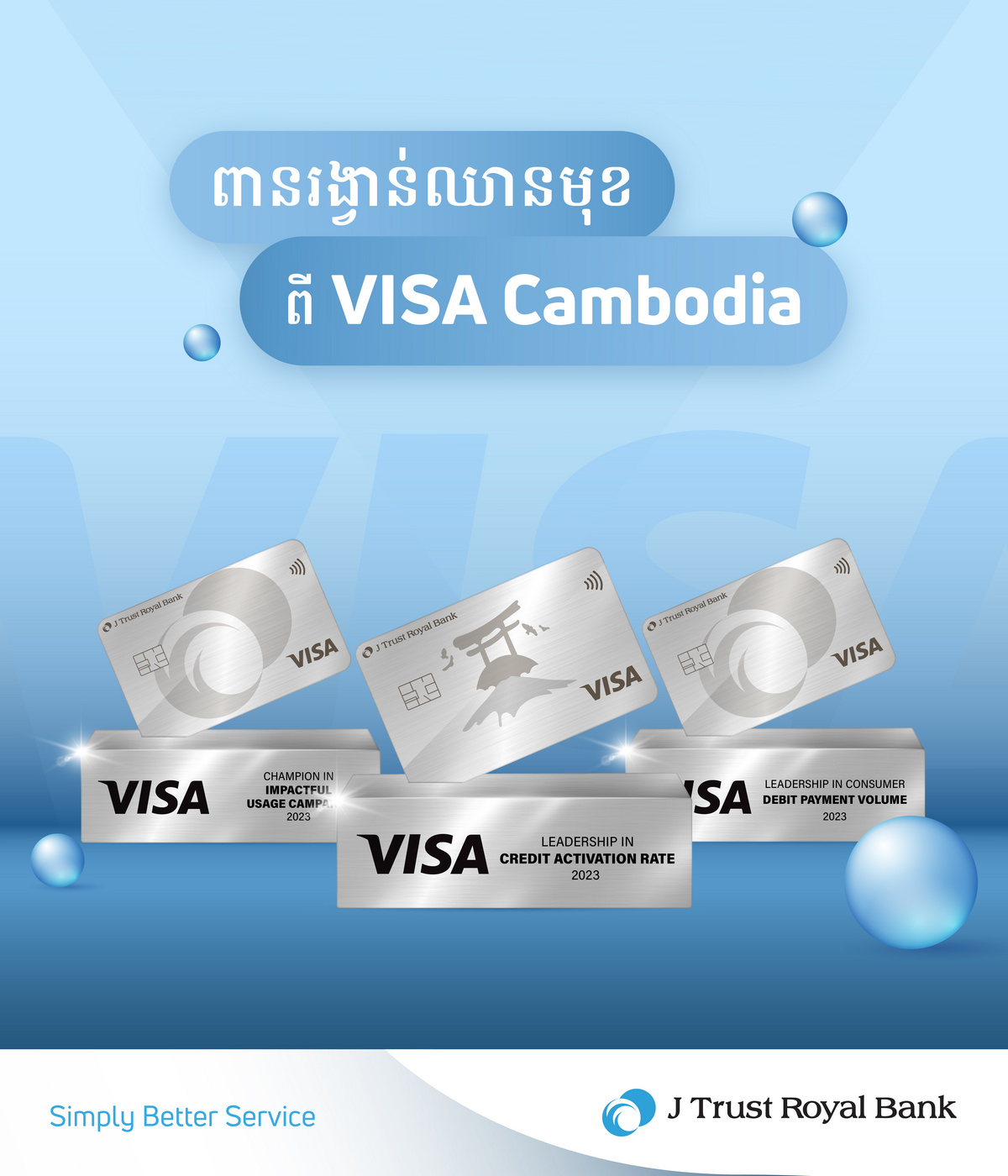 J Trust Royal Bank received three awards from VISA Cambodia for 2023: J Trust Royal Bank